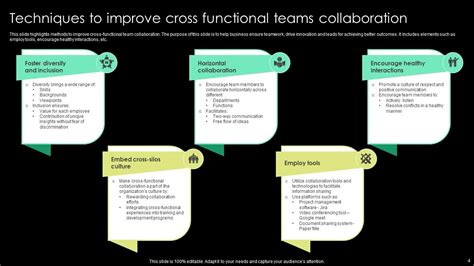 Cross Departmental Team Powerpoint Ppt Template Bundles PPT Slide