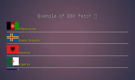 fetch api jsitor