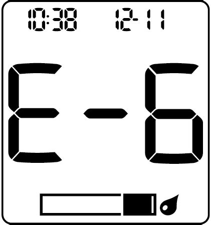 Error Codes Accu Chek