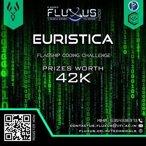 The Programming Club Iit Indore Pclubiiti • Instagram Photos And Videos