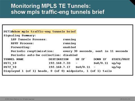 Mpls Traffic Engineering Monitoring Basic Mpls Te On