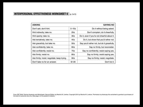 Dbt Dime Game Worksheet Dbt Worksheets
