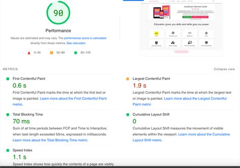 Load Websites Faster With Code Splitting Learnersbucket