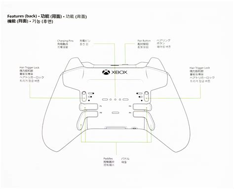 xbox elite精英手柄二代使用指南