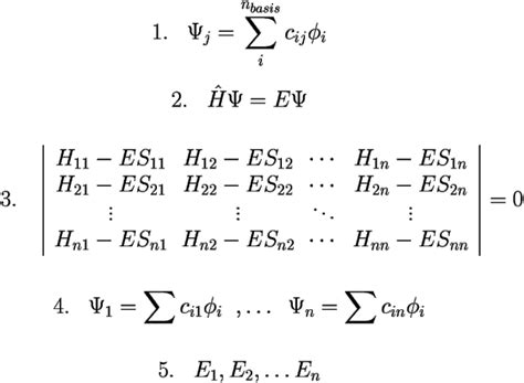 The Hartree Fock Method