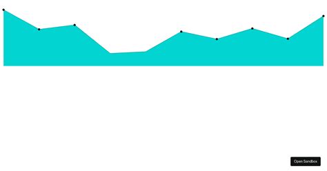 Hidden Leaf Qrwpnt Codesandbox