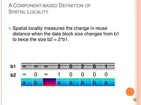 Ppt A Component Based Definition Of Spatial Locality Powerpoint