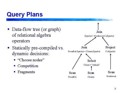 Database Query Execution Zack Ives Cse 544 Principles