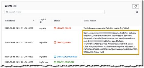 New For Aws Cloudformation Quickly Retry Stack Operations From The