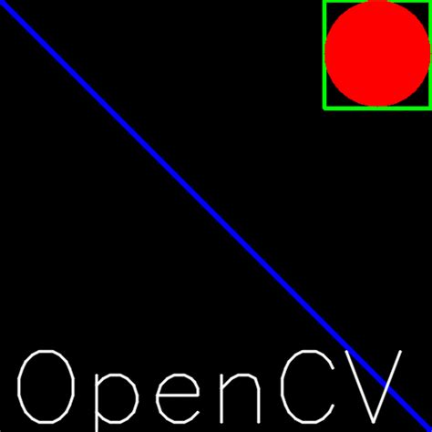 图像处理 opencv基本操作 opencv操作图片图片对象基本流程 csdn博客