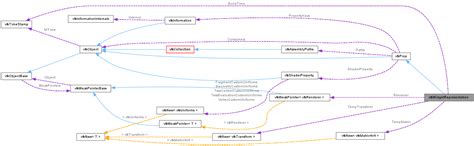 Vtk Vtkwidgetrepresentation Class Reference