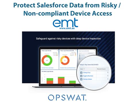 Protect Salesforce Data From Risky Non Compliant Device Access Best