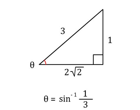 Evaluate The Given Expression Below Without Using A Calculat Quizlet