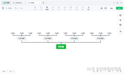 树状图怎么画？三种树形图的制作方法分享 知乎