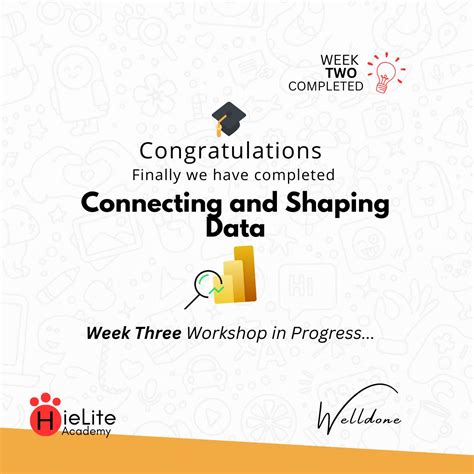 Powerbi Datatransformation Dataskills Hieliteacademy Hielite Academy
