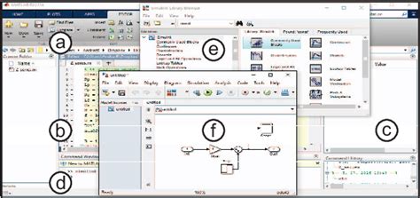 Figure 2 From Cosimulation Of Ansys Simplerer And Matlabsimulink