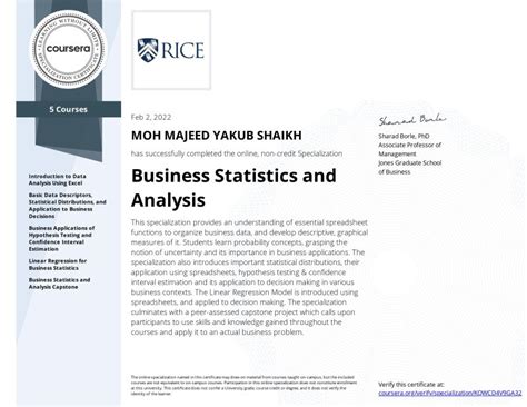 Majeed Shaikh On Linkedin Coursera Dataanalysis Datascience