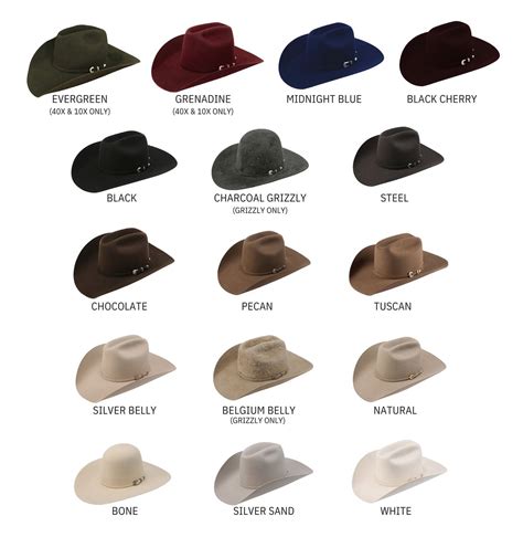 Hat Shapes Sizes And Colors American Hat Company