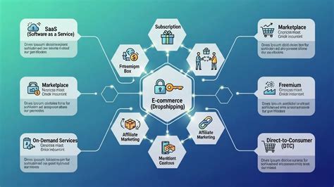 What Does Likewise Mean Full Explanation And Examples For 2026