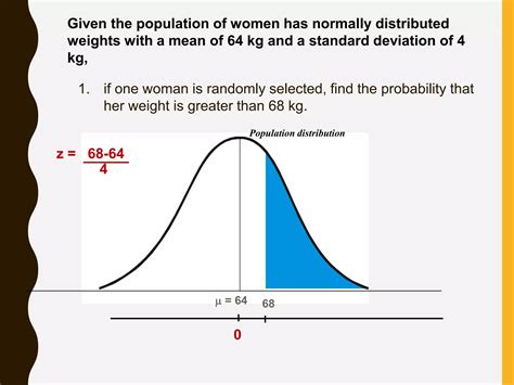Sampling Distributions Pptx