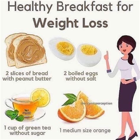 Healthy Breakfast For Weight Loss Rweightlossnews
