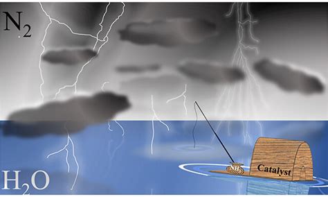 Search For Articles Journal Of Materials Informatics Oae