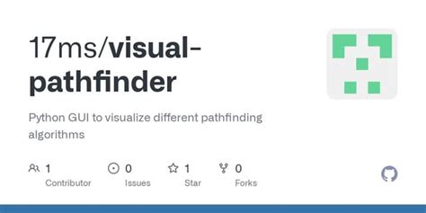 Visual Pathfinder Python Gui To Visualize Different Pathfinding