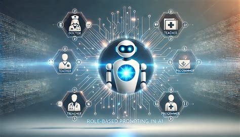 What Is An Example Of Using Roles In Prompt Engineering Promptkub