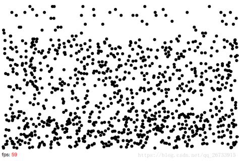 Canvas性能优化——离屏渲染canvas离屏渲染完整示例 Csdn博客 Canvas性能优化——离屏渲染canvas离屏渲染完整示例 Csdn博客