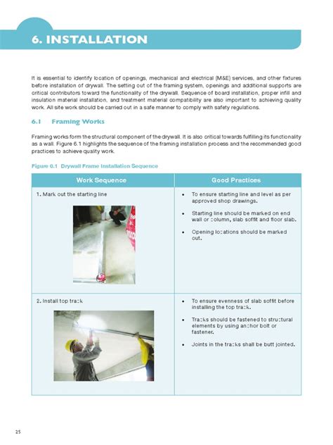 PDF Panel Installation Pdf DOKUMEN TIPS