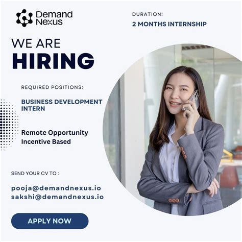 sakshi rathod on linkedin business businessdevelopment job hrinig