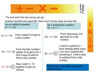Dont Subtract Add PPT