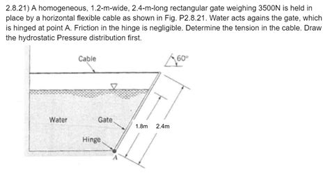 solved 2 8 21 a homogeneous 1 2 m wide 2 4 m long