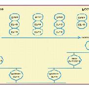 Configured Tunneling In IPv6 Transition Download Scientific Diagram