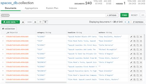 Github Emily Keymonspace Launch Analysis Etl Space Launch Analysis