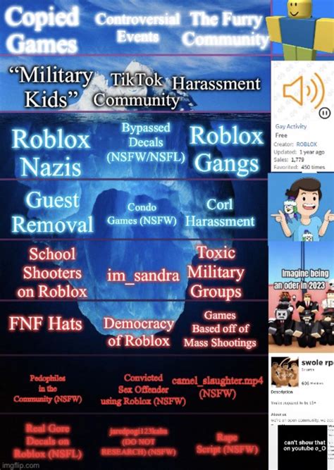 448 Best Roblox Porn Images On Pholder Go Commit Die Roblox And