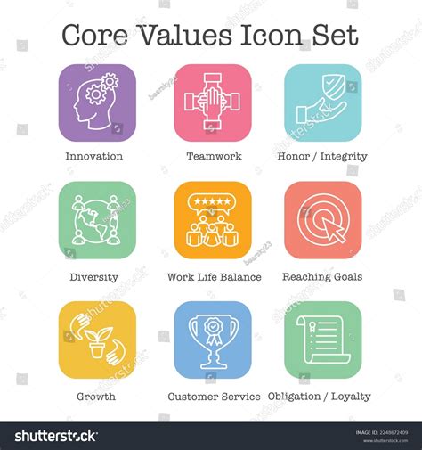 Core Values Icon Set Teamwork Work Stock Vector Royalty Free 2248672409 Shutterstock