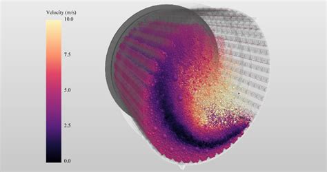 Discrete Element Modeling Dem Software Altair Edem