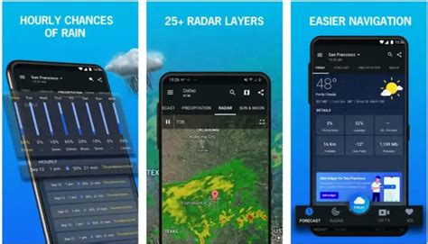 Best Weather Apps Widgets For Android