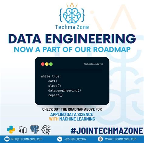 techma zone on linkedin dataengineering machinelearning datascience