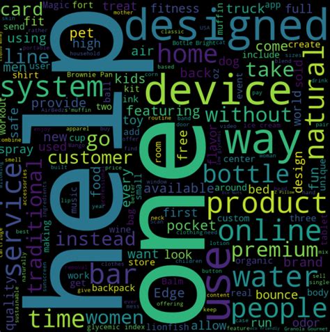 github suriya 1403 machine learning and text mining