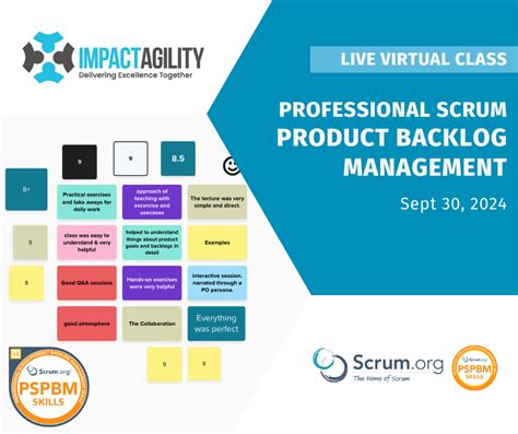 Professional Scrum Product Backlog Management Skills