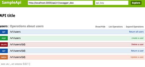 Github Sunoko Sunoko Tutorial