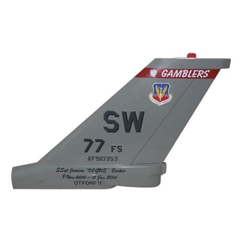 77th Fighter Squadron Shaw Air Force Base Display