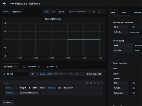 step by step guide for monitoring redis using telegraf and metricfire