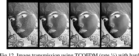 Figure 13 From Performance Evaluation Of Turbo Coded Ofdm Systems And