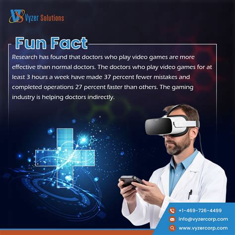 Funfact Vyzersolutions Innovation Gaminginnovation