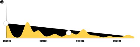 CVE 2020 15859 Exploits Severity Feedly