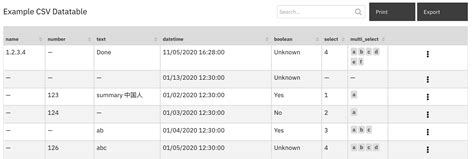 Datatable Utilities Qradar Soar Apps