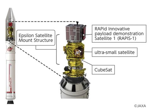 日本成本更低的卫星星座有望在2022年发射 手机新浪网